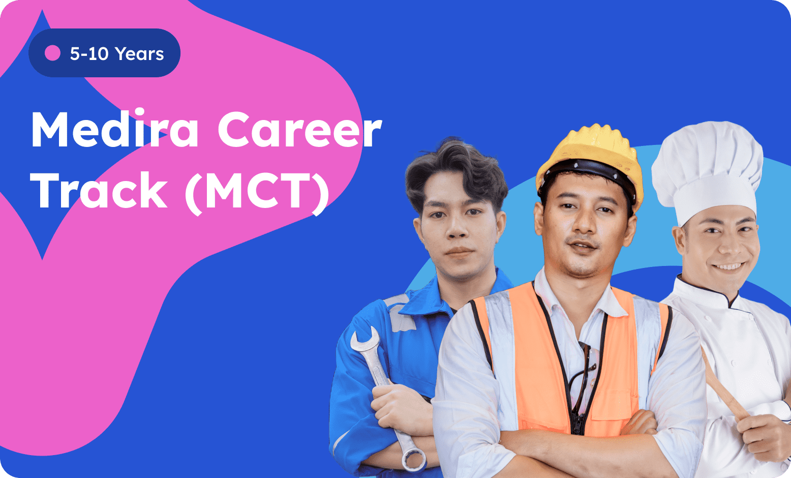 Medira - Transforming Lives Through Global Careers and Internships